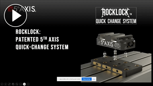 RockLock Zero-Point System Benefits
